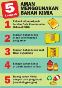 5 Langkah Aman Menggunakan Bahan Kimia | Safety Poster Indonesia