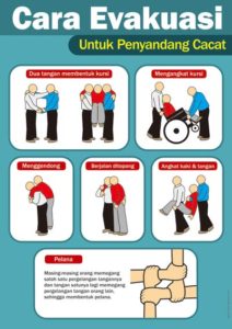 Kebakaran | Safety Poster Indonesia