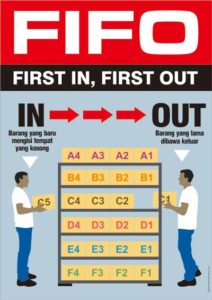 FIFO | Safety Poster Indonesia