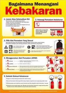 Kebakaran | Safety Poster Indonesia