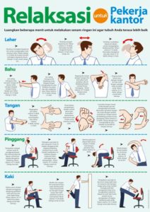 Ergonomi | Safety Poster Indonesia