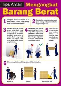 Mengangkat Barang Berat | Safety Poster Indonesia